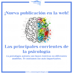 La teoría del cerebro triuno de Paul MacLean - Armonía Psicólogos